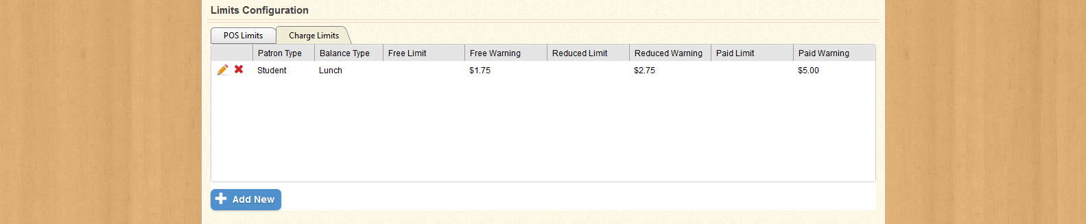 Limits Configuration (SET428)